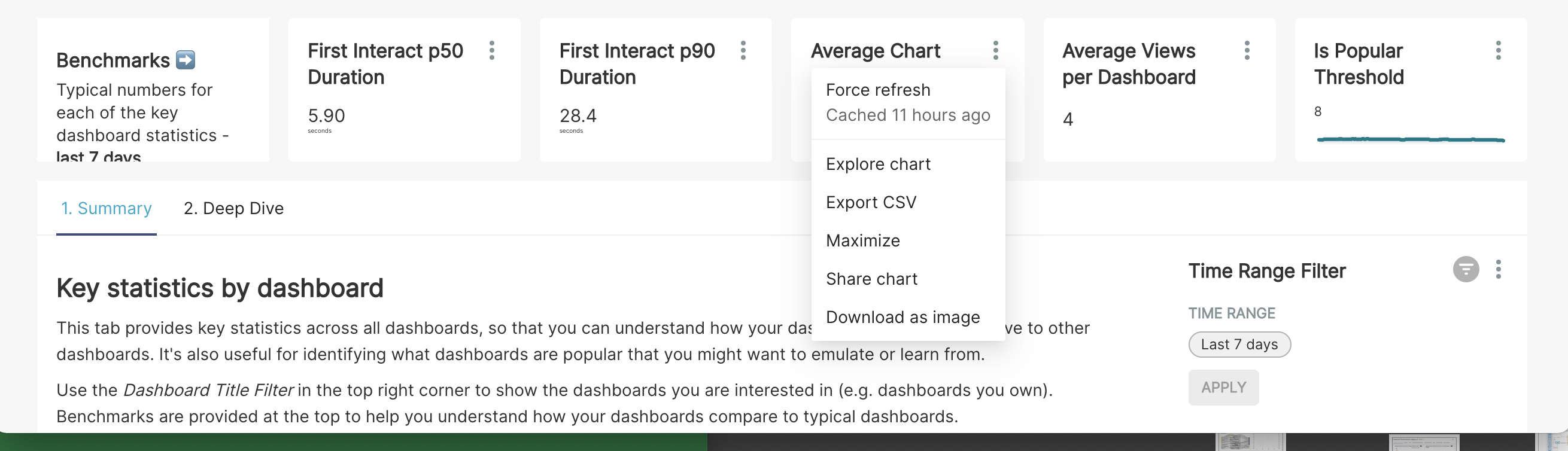[Dashboard] Chart dropdown list should overflow · Issue #12281 · apache ...