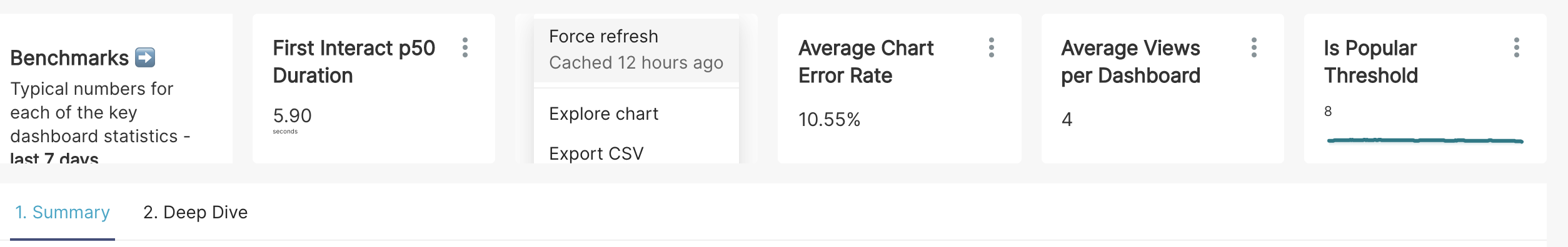 [Dashboard] Chart dropdown list should overflow · Issue #12281 · apache/superset · GitHub