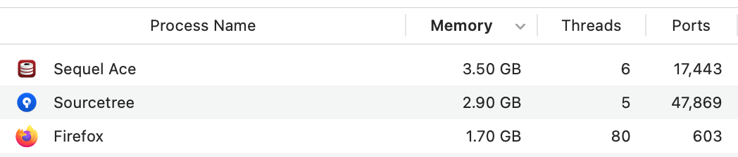 UI becomes slow after program is open for a while · Issue #1197 · Sequel-Ace/Sequel-Ace · GitHub