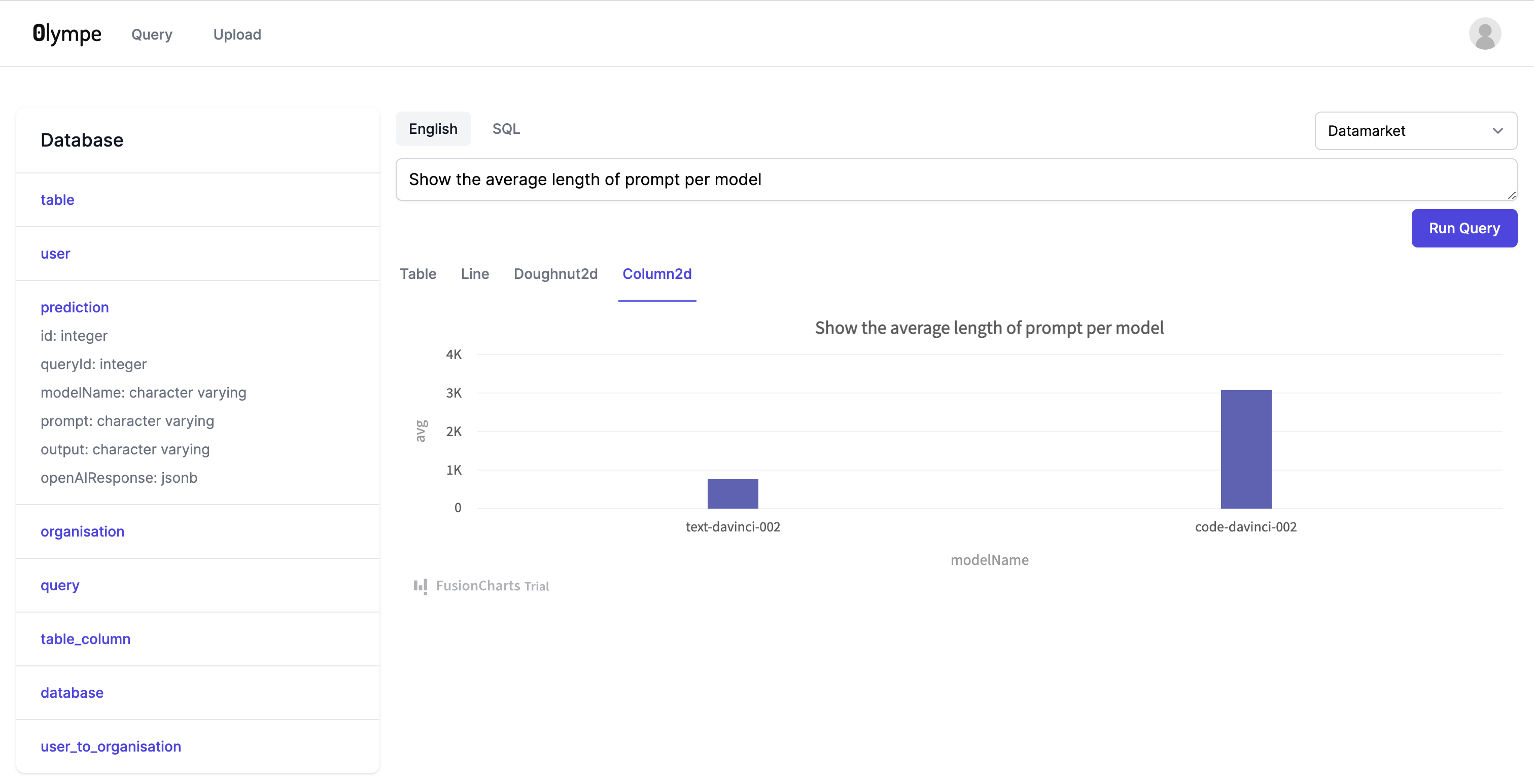 GitHub BenderV olympe Query Your Database In Plain English