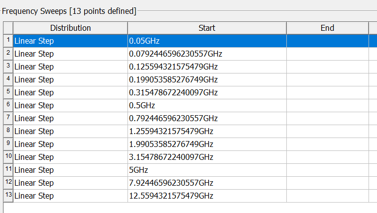 Bug located in add_siwave_syz_analysis · Issue #1441 · ansys/pyaedt · GitHub