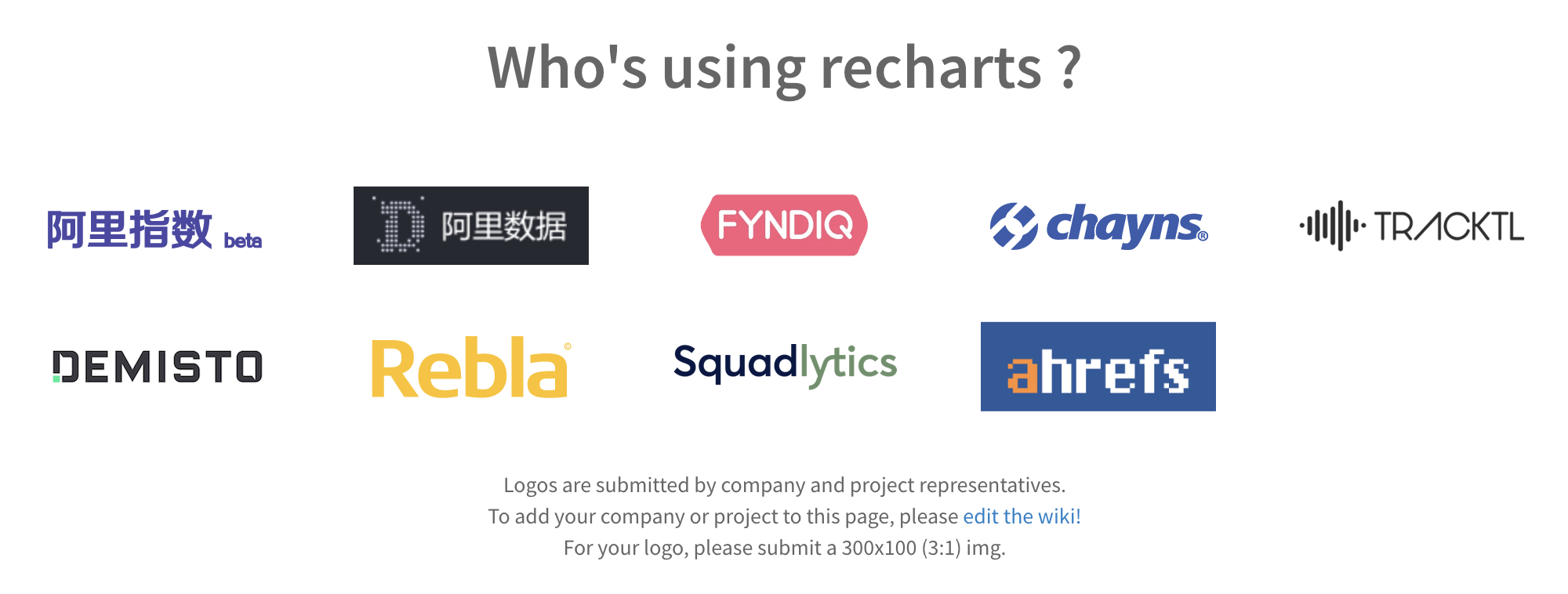 Who is using recharts · Issue #267 · recharts/recharts.org · GitHub