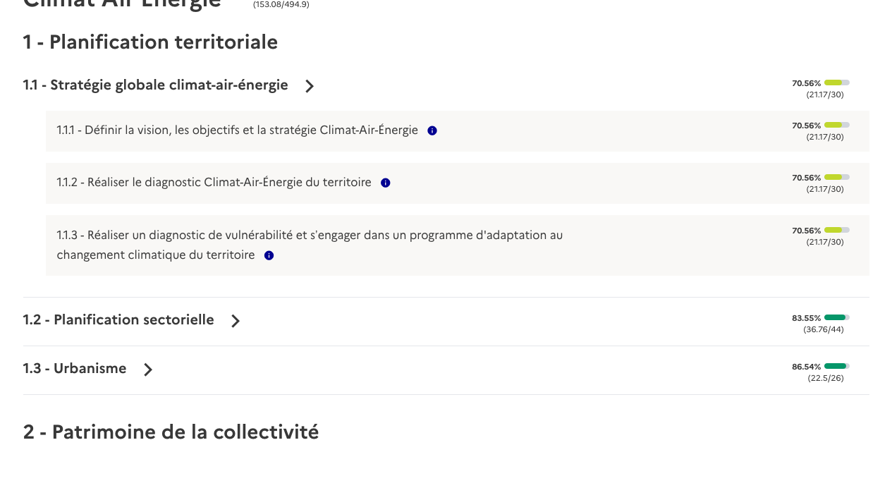 US - Checklist de lisibilité de l'interface référentiels · Issue #248 · incubateur-ademe ...