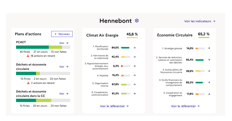 US FRONT - Gérer le flow d'invitations des utilisateurs · Issue #241 · incubateur-ademe ...