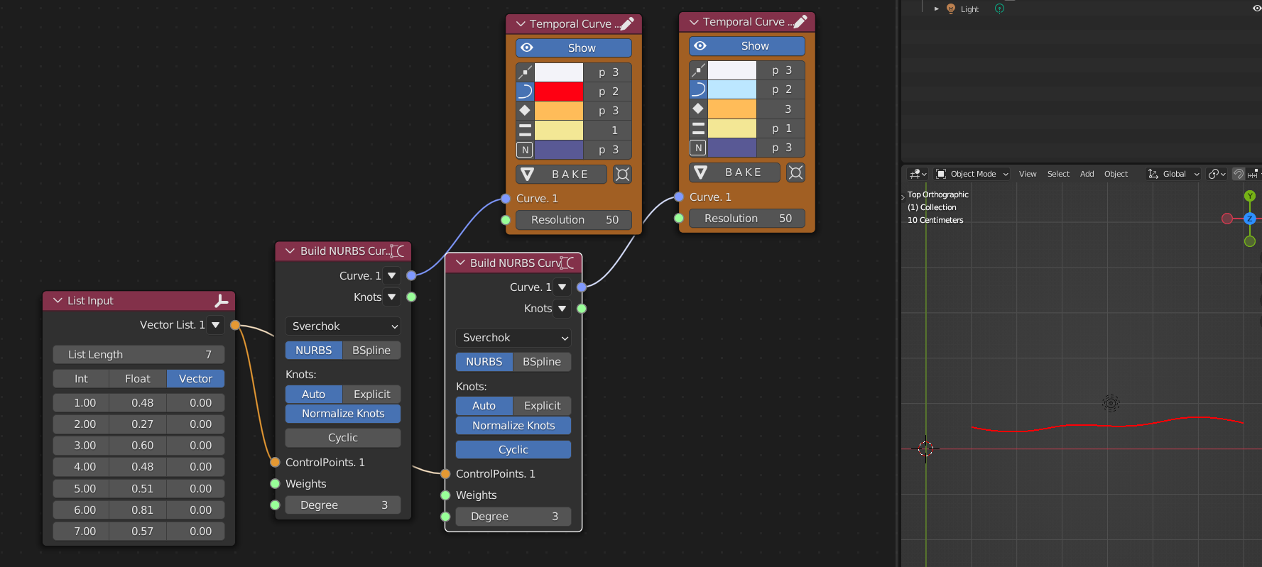 Build NURBS Curve - Cyclic · Issue #4674 · nortikin/sverchok · GitHub