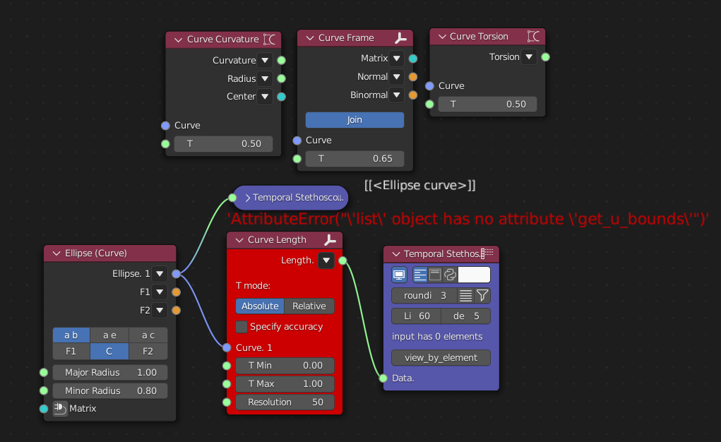 Work with nested curves · Issue #4677 · nortikin/sverchok · GitHub