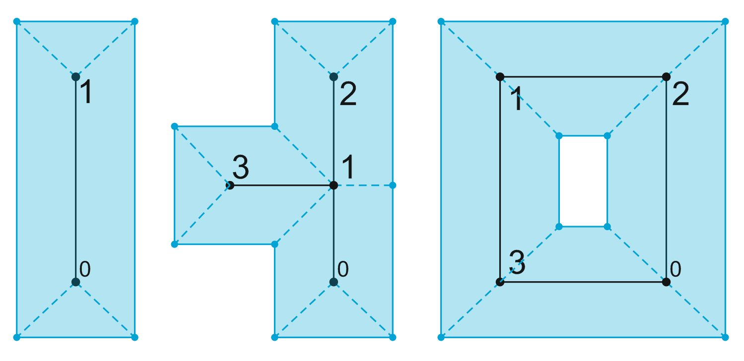 Line into face in 2D space. · Issue #1914 · nortikin/sverchok · GitHub