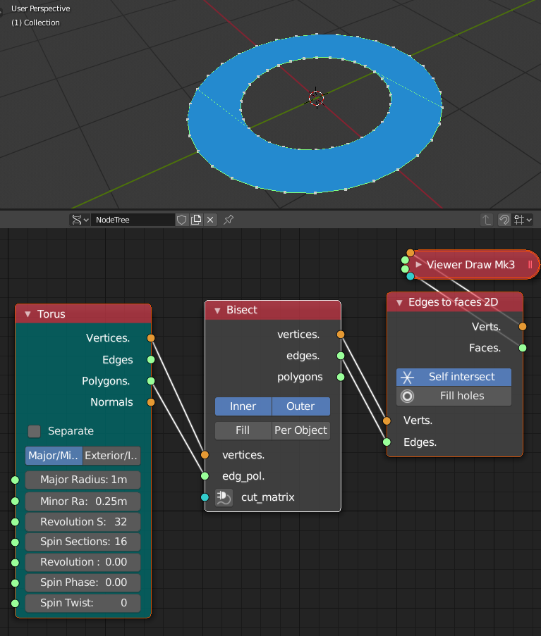 bisect node when used to make a cross-section can generate undesired ...