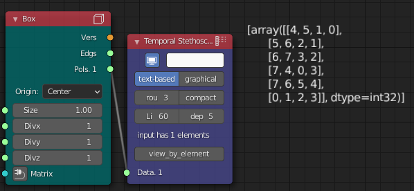 Format for Numpy mesh · Issue #3612 · nortikin/sverchok · GitHub