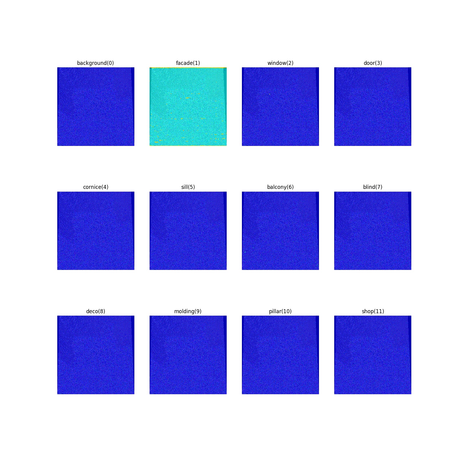 Wrong results · Issue #4 · jfemiani/facade-segmentation · GitHub