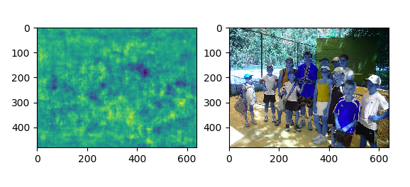 Semantic segmentation on COCO · Issue #981 · facebookresearch ...