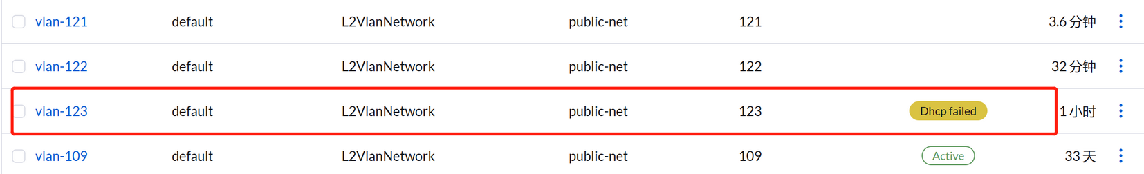 [BUG] VM network route connectivity is "Dhcp failed" when enable dhcp on gateway · Issue #3654 ...