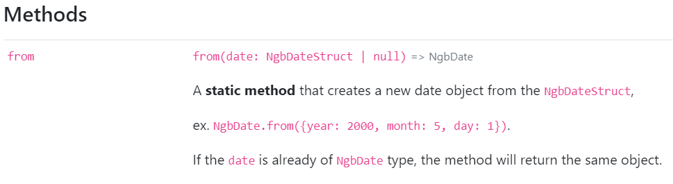 Feature Ngbdatepicker Nginvalid For Optional Field In Reactive Form · Issue 1582 · Ng
