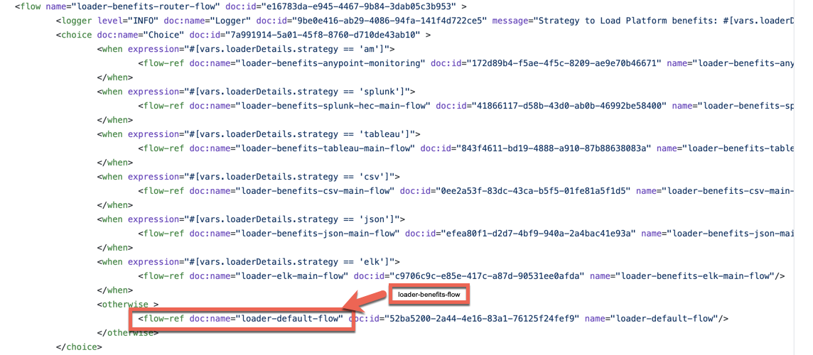 Loader default flow for benefits should call loader benefits default flow · Issue #64 · mulesoft ...