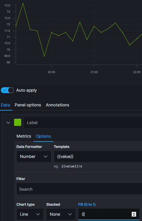 [Bug]TSVB fill value breaks Y axis scale · Issue #95136 · elastic/kibana · GitHub