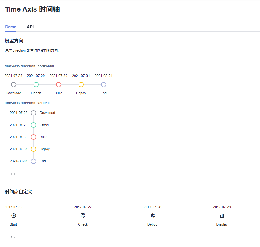 Component contribution(组件贡献) · Issue #33 · DevCloudFE/react-devui · GitHub