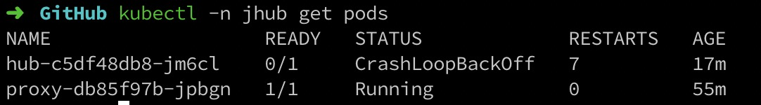 Environment Variables Problem · Issue 1458 · Jupyterhubzero To Jupyterhub K8s · Github