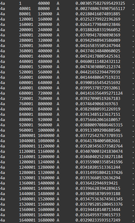invalid value encountered in true_divide · Issue #12 · vaquerizaslab/fanc · GitHub