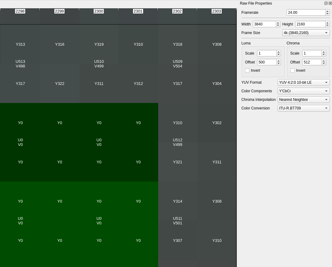 "Wrong" color interpolation at hard edges? · Issue #396 · IENT/YUView · GitHub