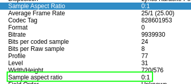 [crash] floating point exception (core dumped) with SAR scaling · Issue #401 · IENT/YUView · GitHub
