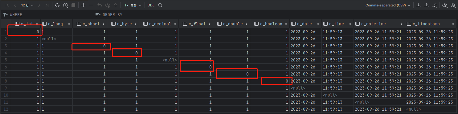 Bug Connector Jdbc Nullable Column Source Have Null Data Could Be Unexpected Results 1133