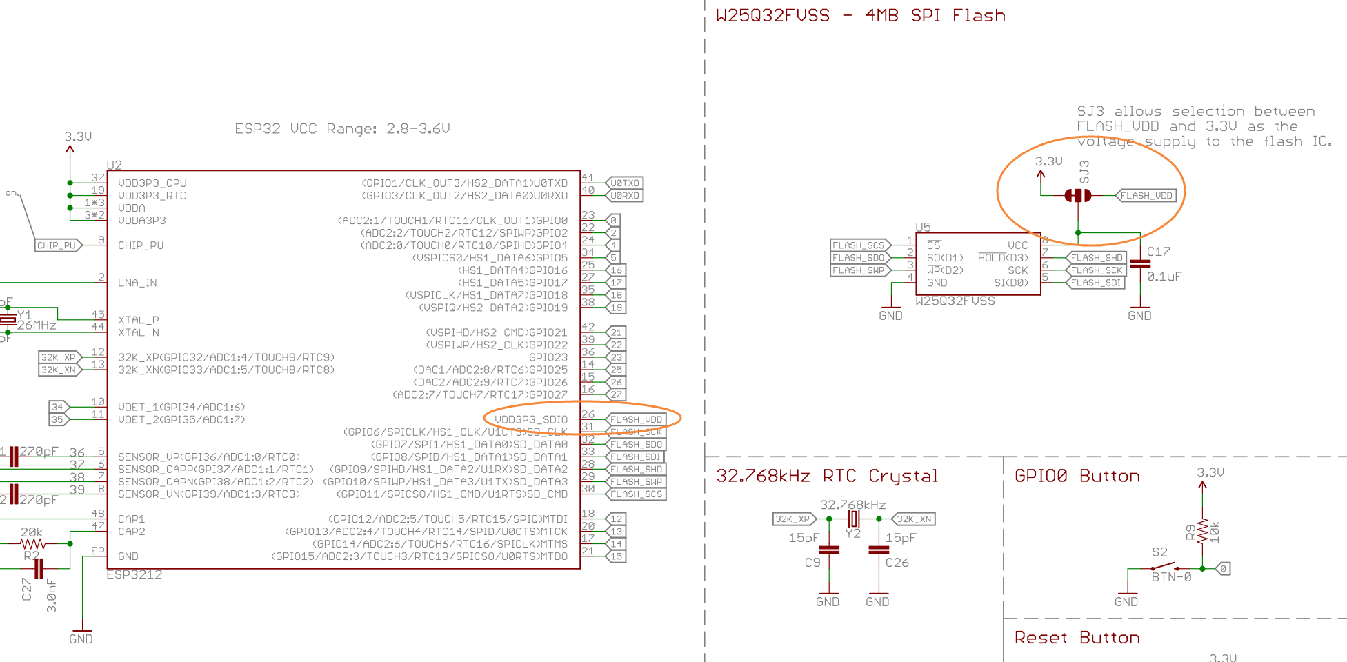 Eth Example Sdcard Example Cause Flash Spi Flash Issues · Issue 891 · Espressifesp Idf · Github