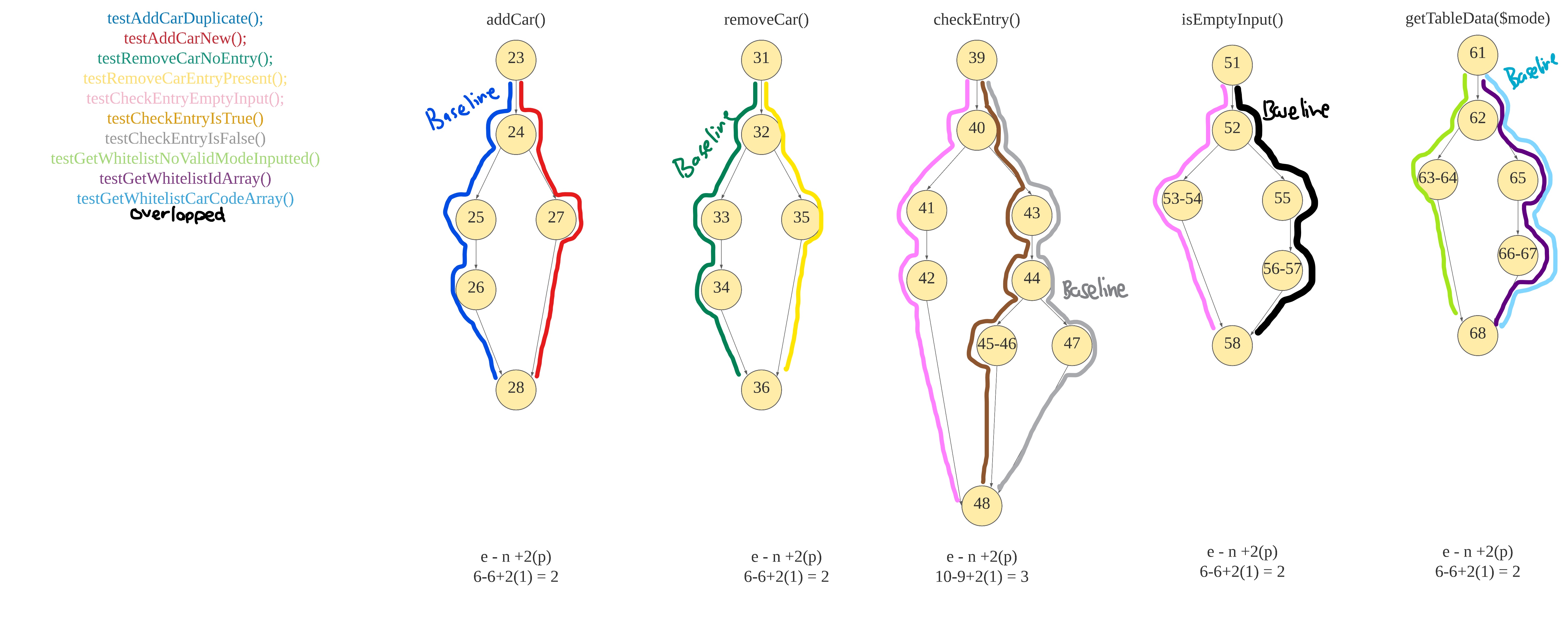 GitHub - hakimrazalee/ICT2x01-p4-9: ICT2x01-p4-9 Software Engineering Repository