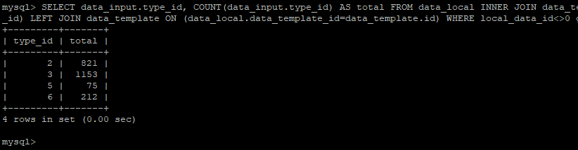 some more errors · Issue #45 · Cacti/plugin_intropage · GitHub