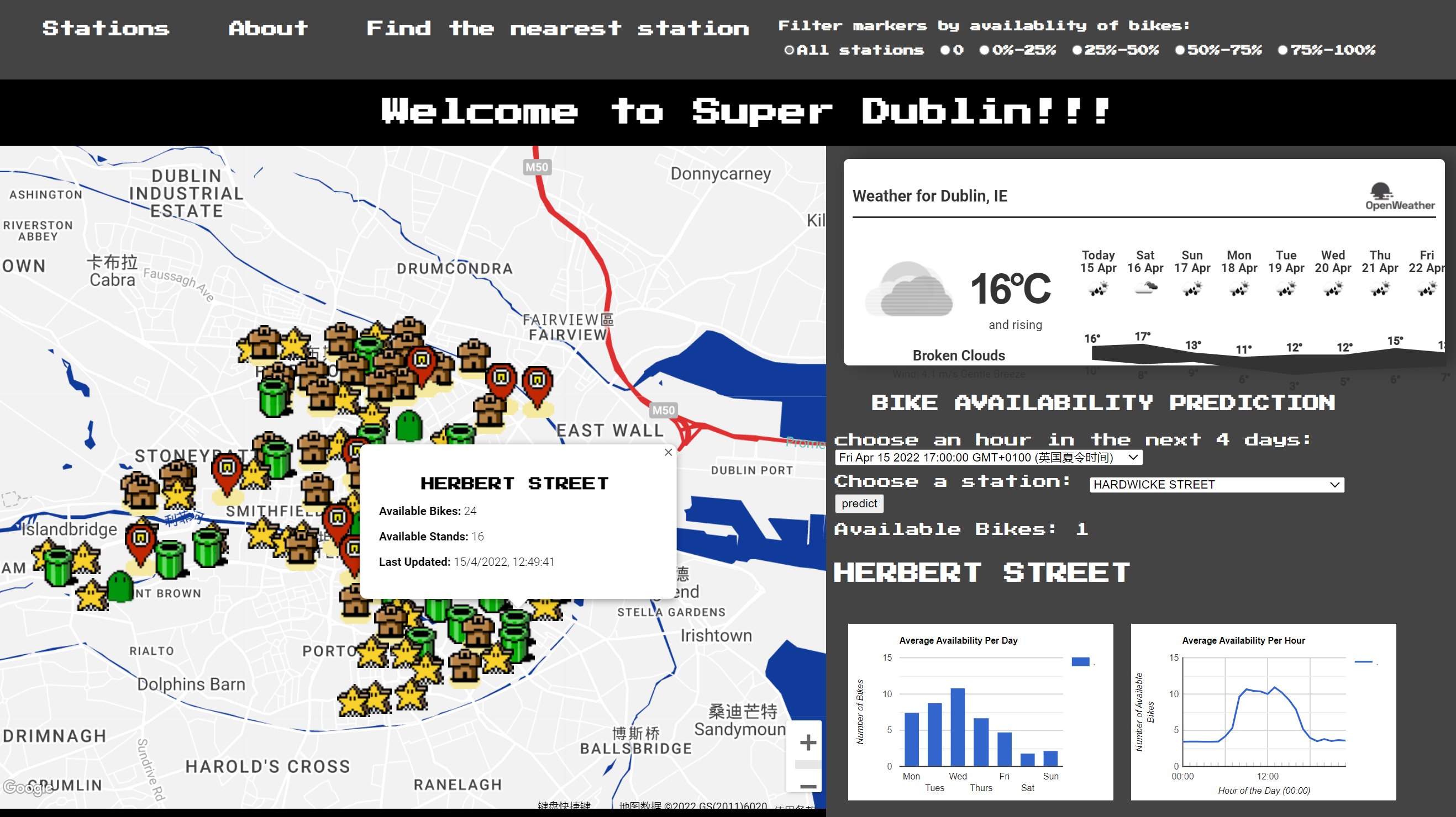 GitHub - zhilin-yang/Dublinbike: old projects