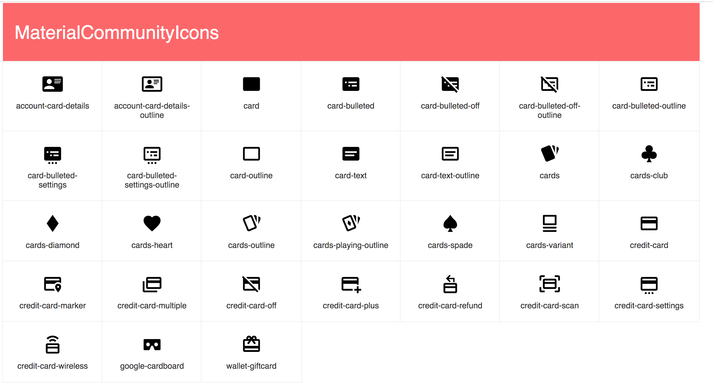 Material Design Icons Update · Issue 921 · Oblador React