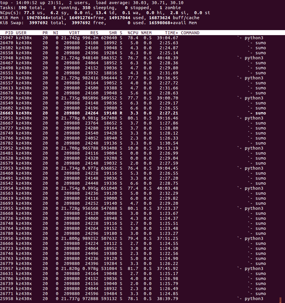 [RLlib] Trial workers are not co-located · Issue #12360 · ray-project/ray · GitHub