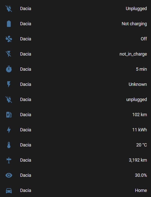 Renault/Dacia integration - Sensor without descriptions · Issue #91815 · home-assistant/core ...