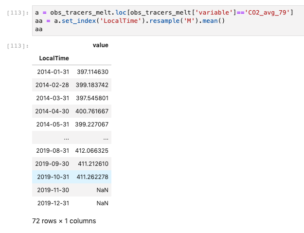 Avoiding Lineplot Filling In Missing Values · Issue 2120 · Mwaskomseaborn · Github