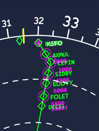 [BUG] Overlapping waypoint text on navigation display with multiple waypoints and constraints ...