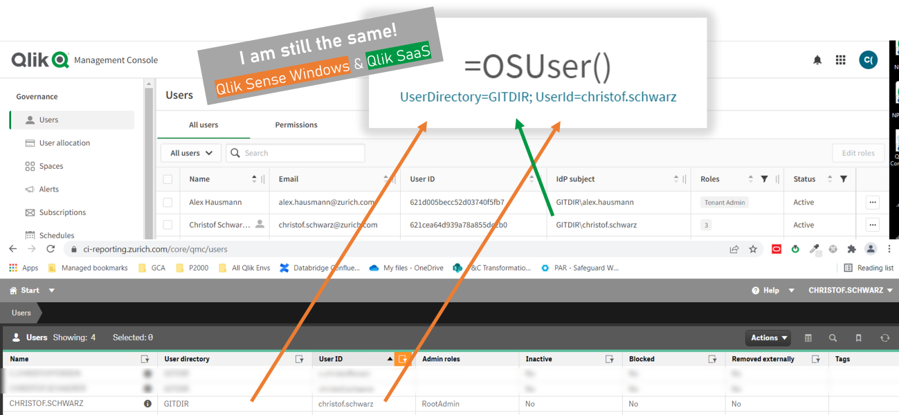 GitHub - UnLMTD007/CM2SaaS_Backup
