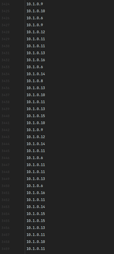 GitHub - VinnyNK/K8s-LoadBalance-and-HPA: Utilizando serviços de Load ...