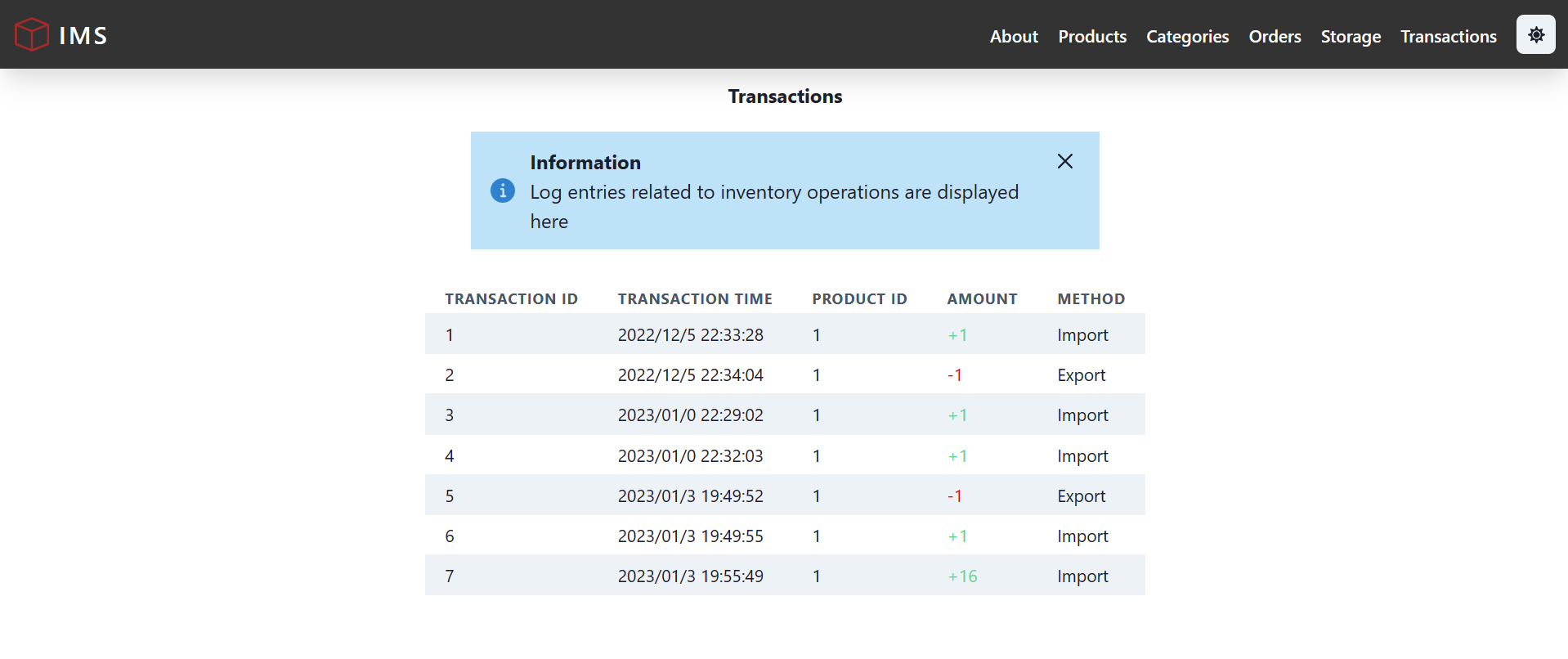 GitHub - DorkArn02/Inventory_management_system_frontend: React Typescript Frontend for Inventory ...