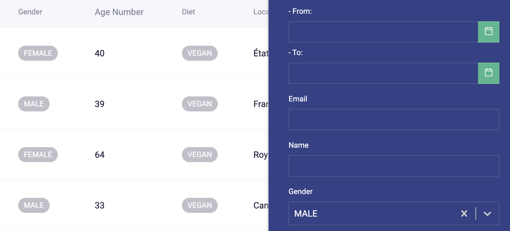 SelectDropDown option don't strict filter · Issue #830 · SoftwareBrothers/adminjs · GitHub