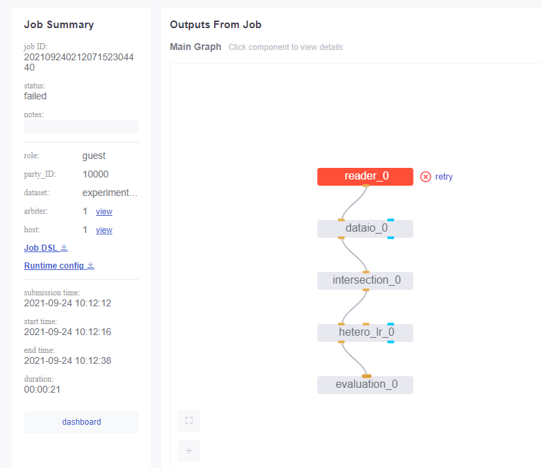 运行出现奇怪错误，急需帮助 · Issue #3132 · FederatedAI/FATE · GitHub