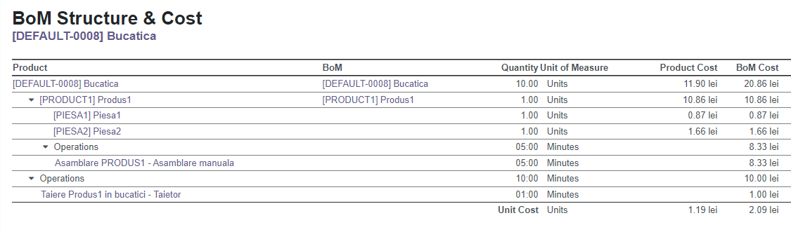 [V15] Compute Price from BoM doesn't work properly on multi-level BOMs · Issue #964 · OCA ...