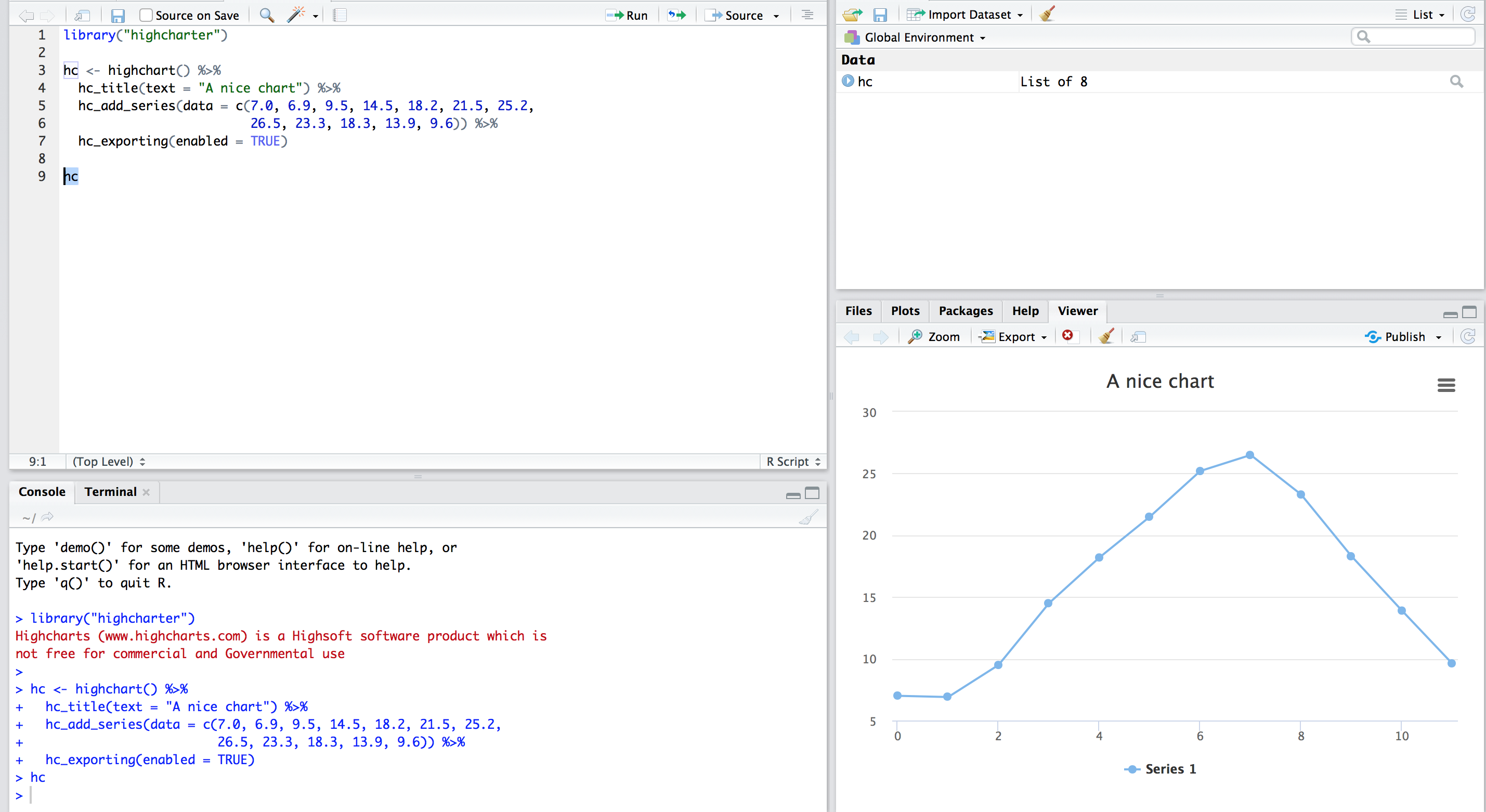 hc_exporting not working - showing blank page · Issue #380 · jbkunst/highcharter · GitHub