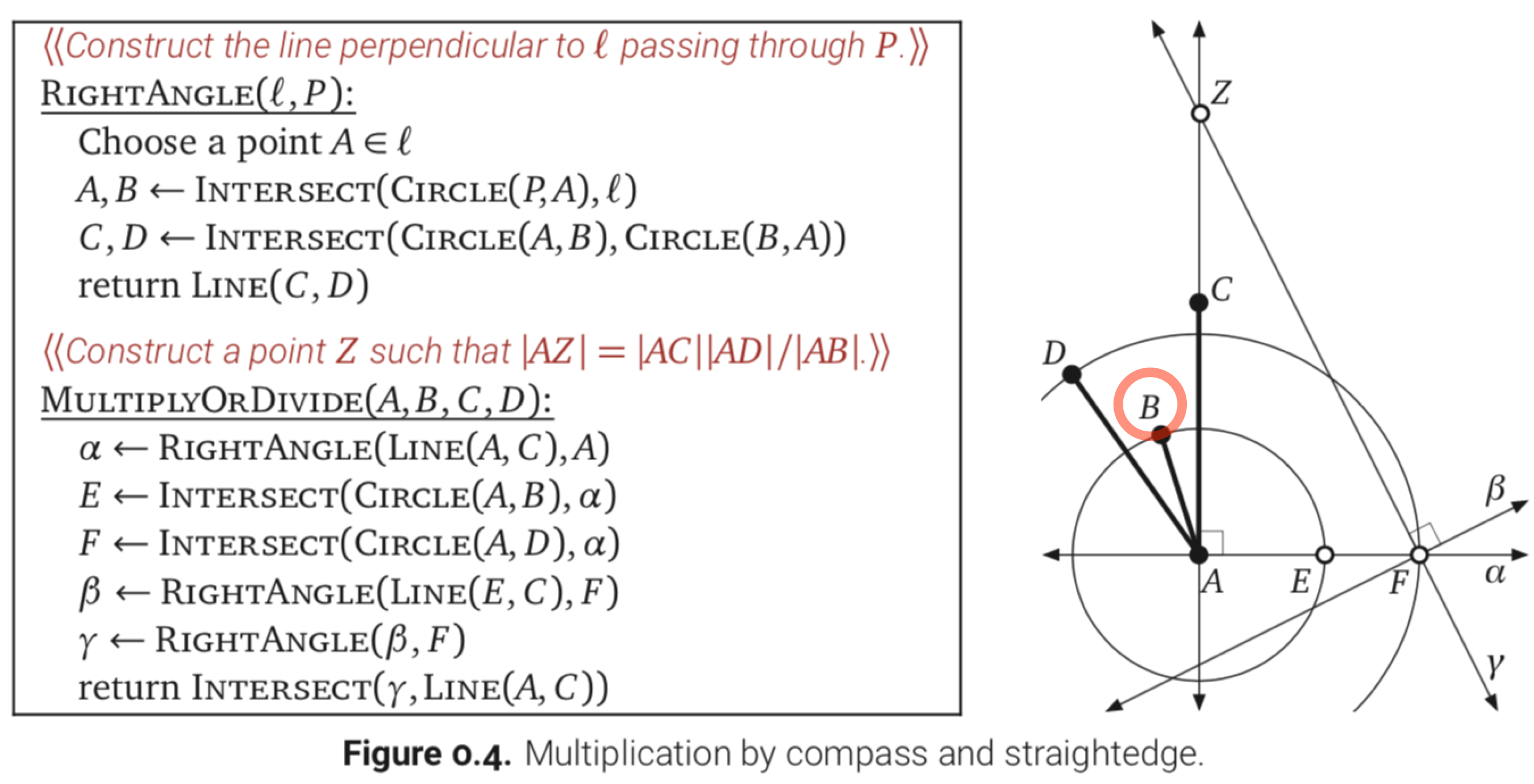 Typo in Figure 0.4 - chapter 0 - page 8 · Issue #31 · jeffgerickson/algorithms · GitHub