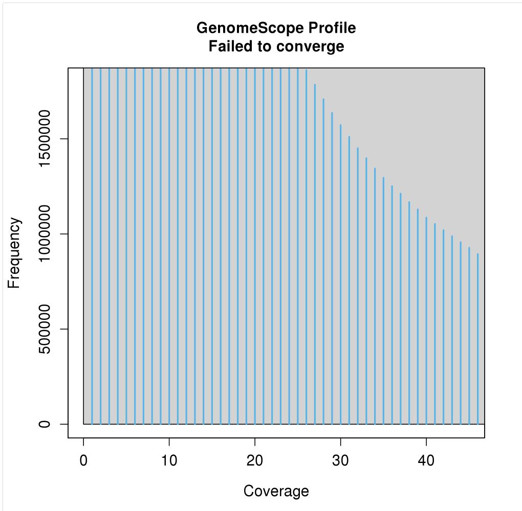 Error in density.default · Issue #21 · KamilSJaron/smudgeplot · GitHub