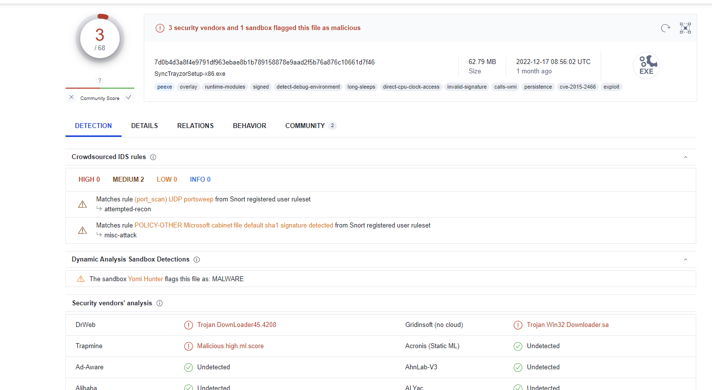 Flagged As Malware · Issue 8754 · Syncthing Syncthing · Github