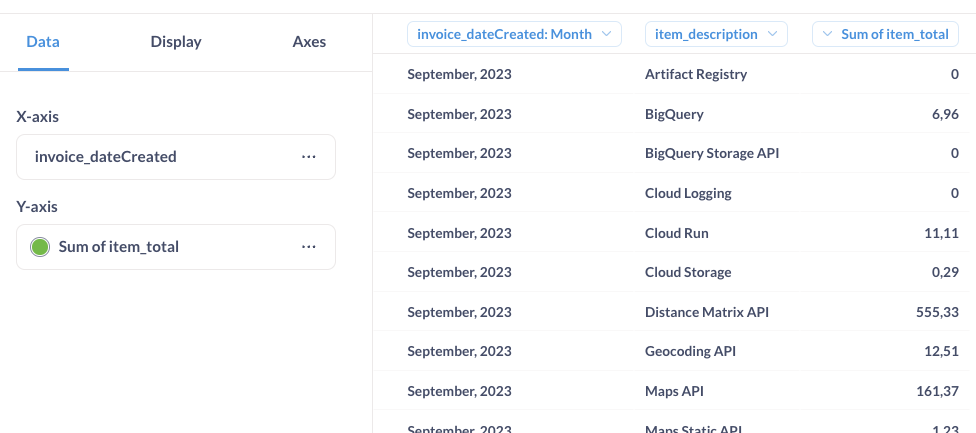Visualization doesn't pick up the all fields returned by the query · Issue #35093 · metabase ...