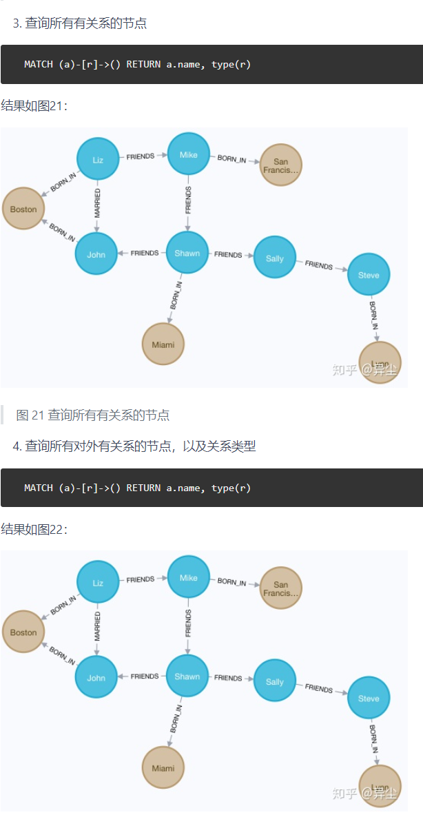 task-1_5.5 图数据库查询_命令3、命令4重复，存在错误 · Issue #1 · datawhalechina/team-learning-nlp · GitHub