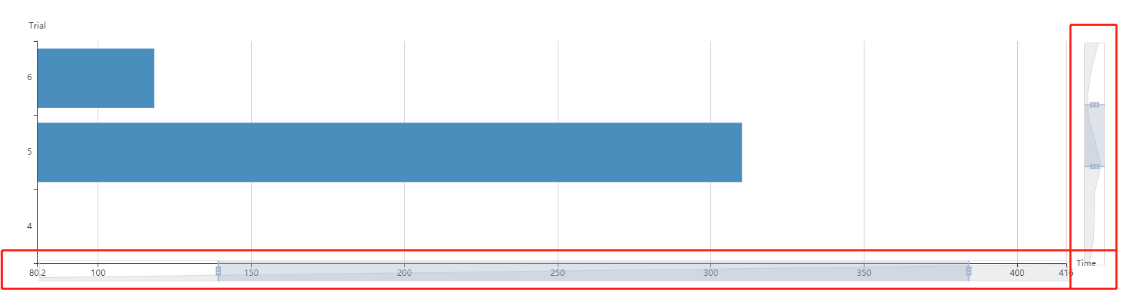 Customize the interval display of the default metric map · Issue #1280 ...
