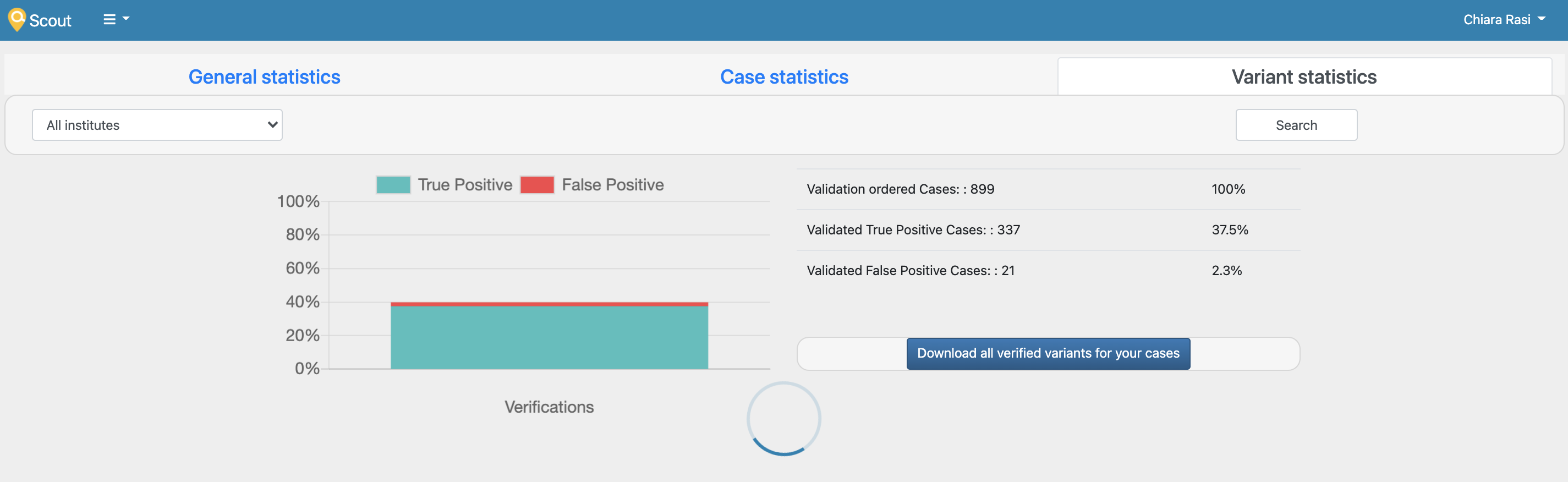 Downloading verified variants from the dashboard keeps the loading spinner spinning · Issue ...