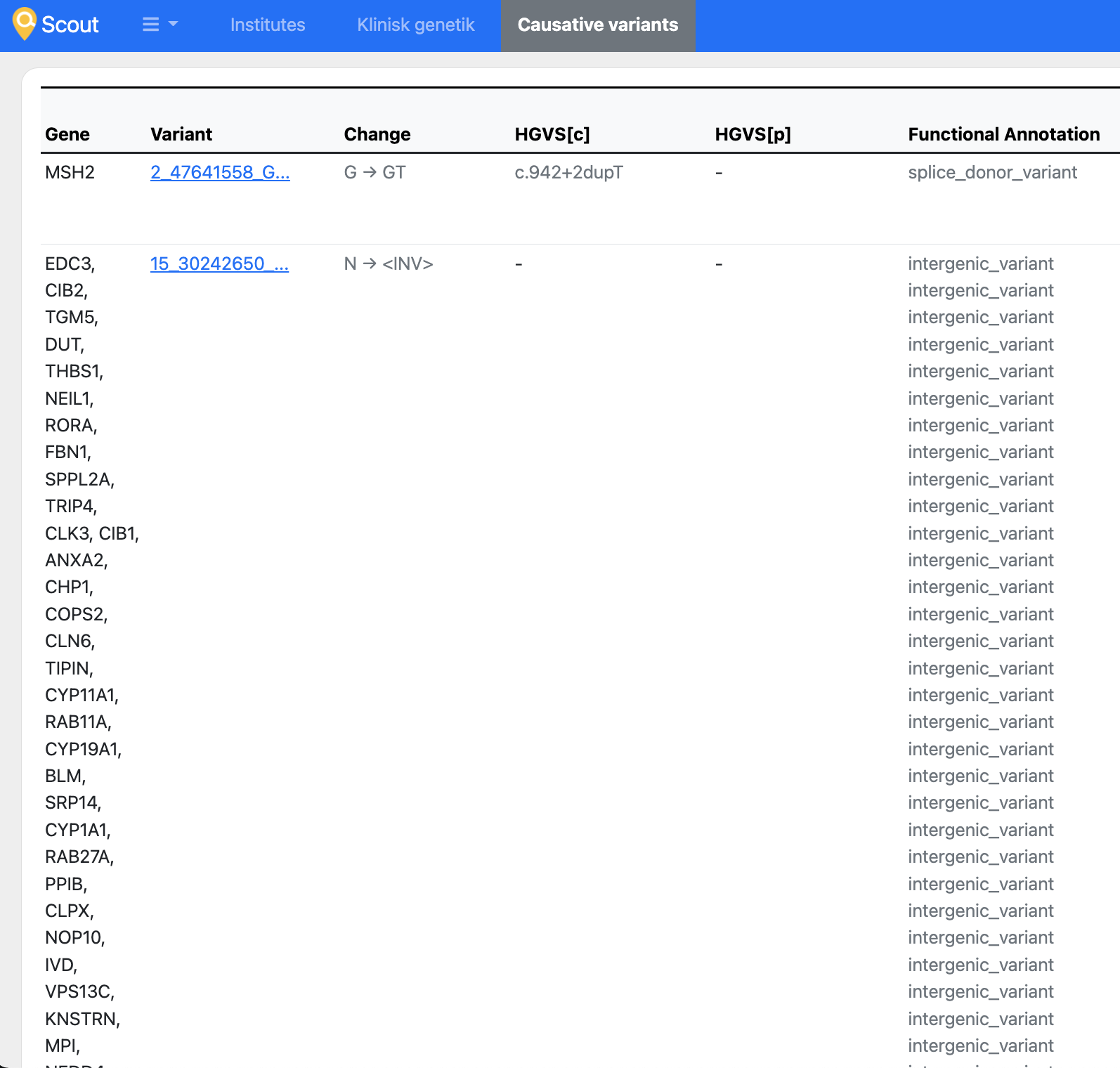 Causative And Validated Variants Pages Are Not Easy To Read When They Contain Huge Svs · Issue