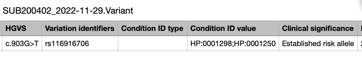 Condition Id Type Doesnt Get Exported In Clinvar Variant Downloaded